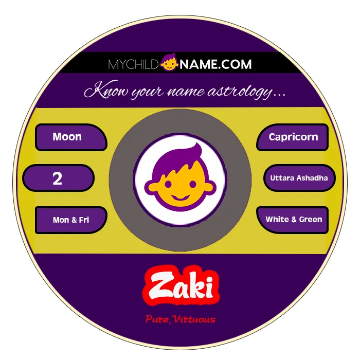 Zaki Name: Meaning, Origin, Significance, Popularity, Zodiac, Nakshatra ...